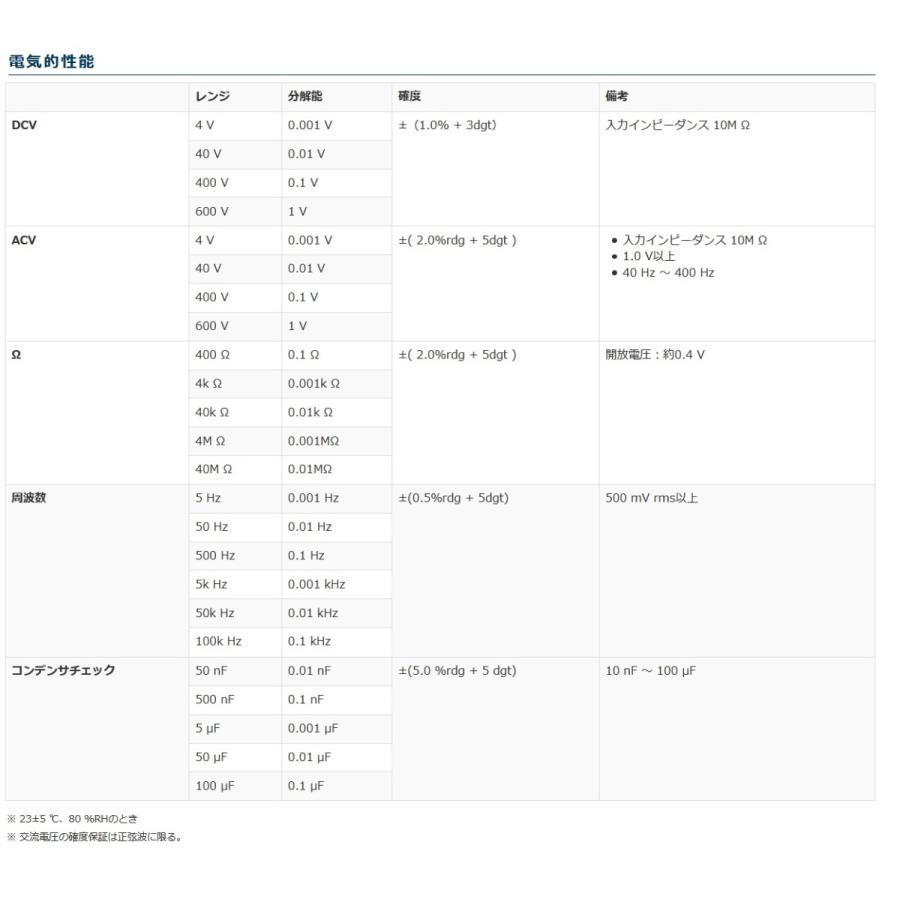 CUSTOM（カスタム） M-03FB デジタルマルチメータ : ハカル.com・Yahoo!店 - 通販 - Yahoo!ショッピング