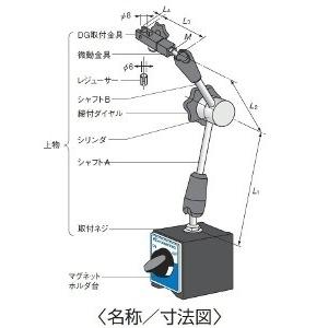 カネテック MB-MX20F マグネットベース KANETEC : ハカル.com・Yahoo!店 - 通販 - Yahoo!ショッピング