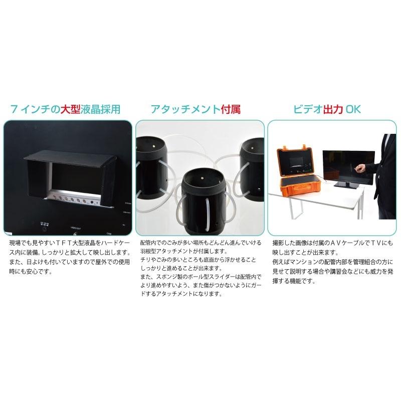 THANKO サンコー PIP120HK 配管用工業内視鏡カメラシステム120M : ハカル.com・Yahoo!店 - 通販 - Yahoo!ショッピング