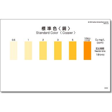 共立理化学 WAK-Cu-SH5 標準色 パックテスト 5枚組 銅 : ハカル.com・Yahoo!店 - 通販 - Yahoo!ショッピング