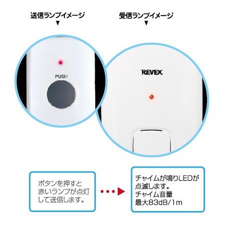 ワイヤレスコールチャイムセット・REVEX LCW50 : イイハマストア - 通販 - Yahoo!ショッピング