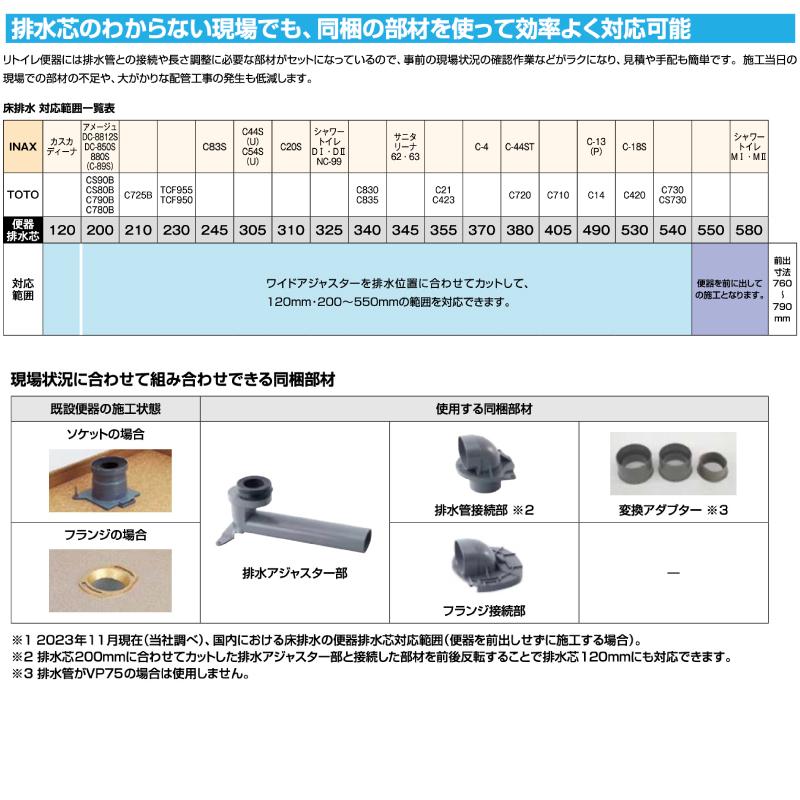 LIXIL CW-EA21AQV+YBC-Z30H+DT-Z350HQS パッソ(グレードEA21)+アメージュ リトイレ 手洗なし アクアセラミック : e住設 - 通販 - Yahoo ...