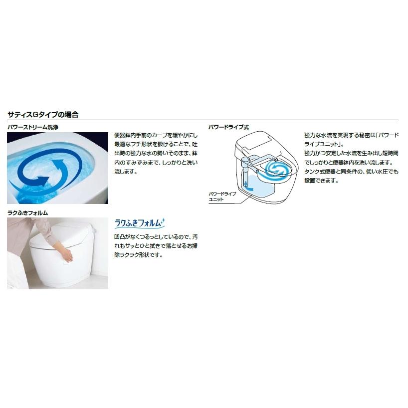 LIXIL YBC-G30H+DV-G316H サティスGタイプリトイレ ECO5 GR6 【LIXIL】(INAX) : e住設 - 通販 - Yahoo!ショッピング