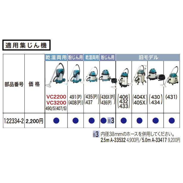マキタ（makita） 集じん機用 ノズルアッセンブリA 122334-2 新品 お取り寄せ : e-金物屋 - 通販 - Yahoo!ショッピング
