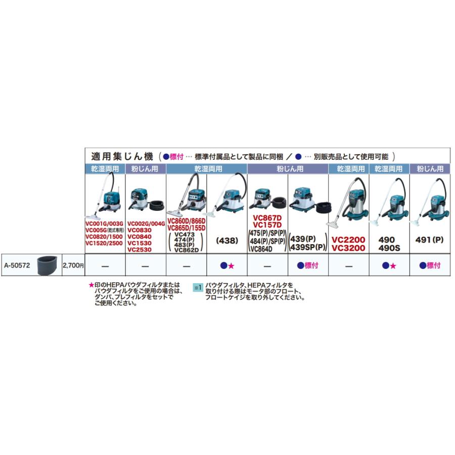 マキタ 集じん機用 ダンパ(粉じん用) A-50572 新品 お取り寄せ : a-50572 : e-金物屋 - 通販 - Yahoo!ショッピング