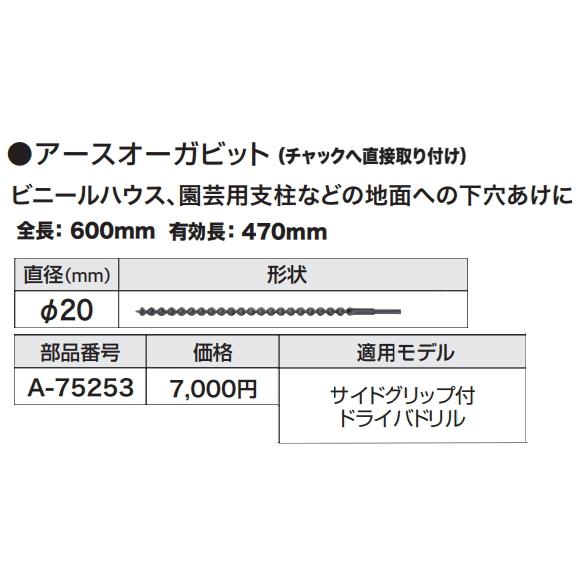 マキタ アースオーガビット φ20 A-75253 新品 : e-金物屋 - 通販 - Yahoo!ショッピング