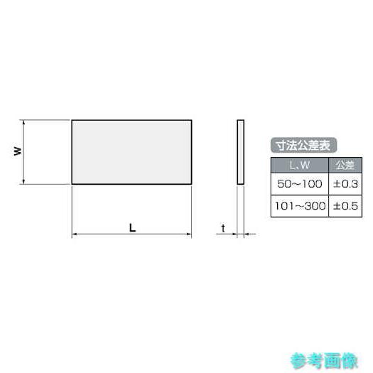 IWATA TS50-50-005 シムプレートSUS : イーキカイ ヤフーショッピング店 - 通販 - Yahoo!ショッピング