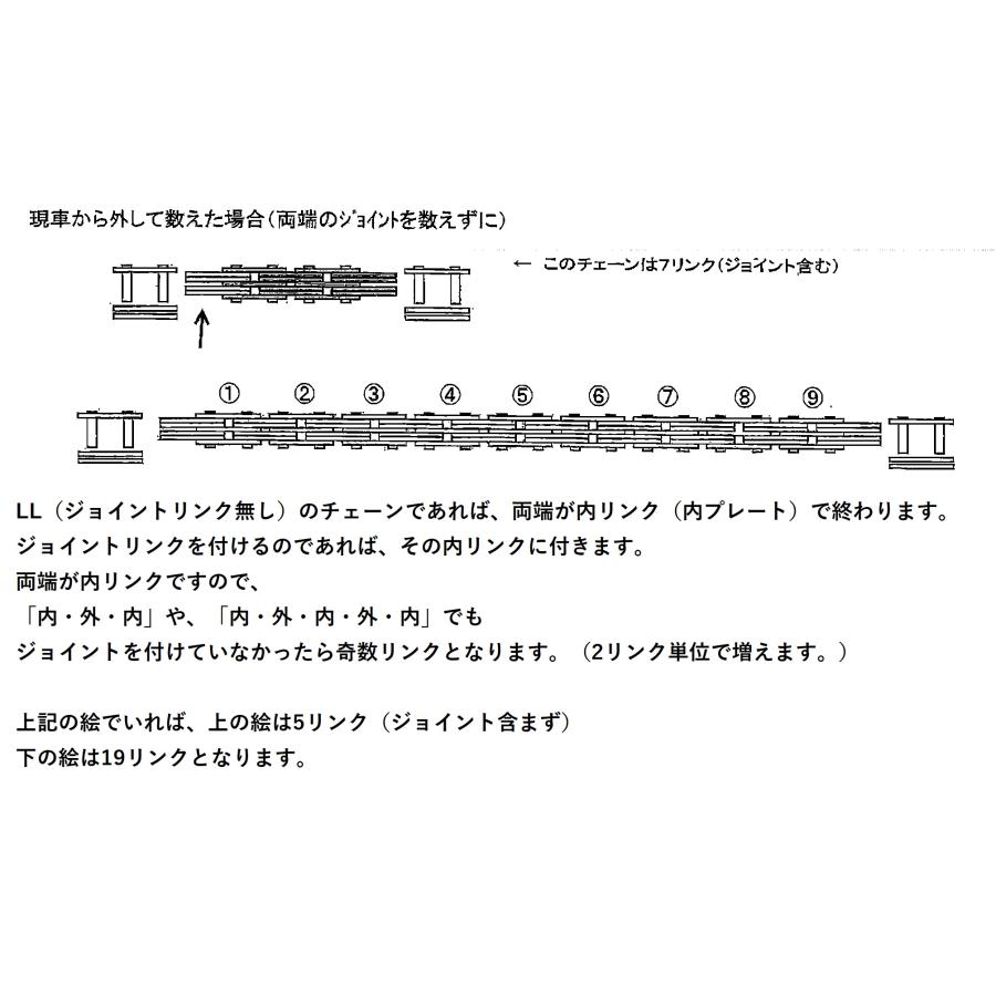 大同工業 DID リーフチェーン BL834 : イーキカイ ヤフーショッピング店 - 通販 - Yahoo!ショッピング