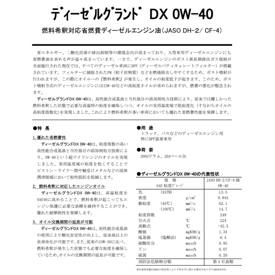 エネオス ディーゼルグランド DX 0W-40 20L DPF対応 ENEOS : e-kikuchi.com - 通販 - Yahoo!ショッピング