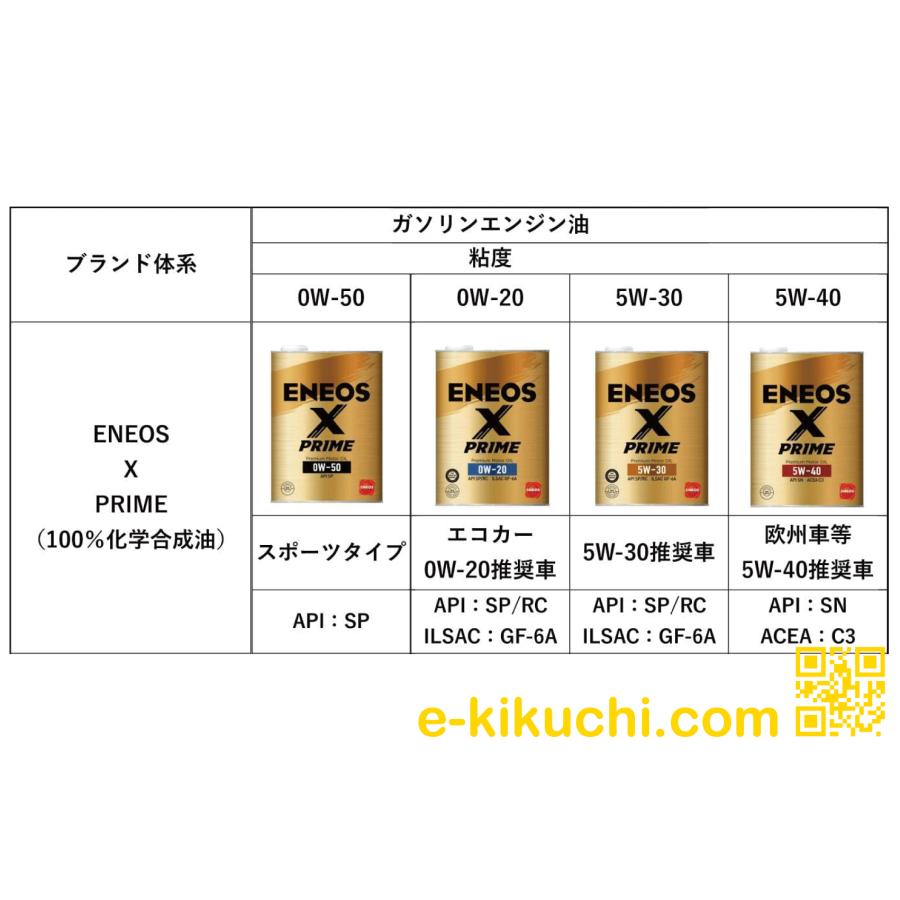 エネオス 0W-50 20L ENEOS X PRIME スポーツタイプ : e-kikuchi.com - 通販 - Yahoo!ショッピング