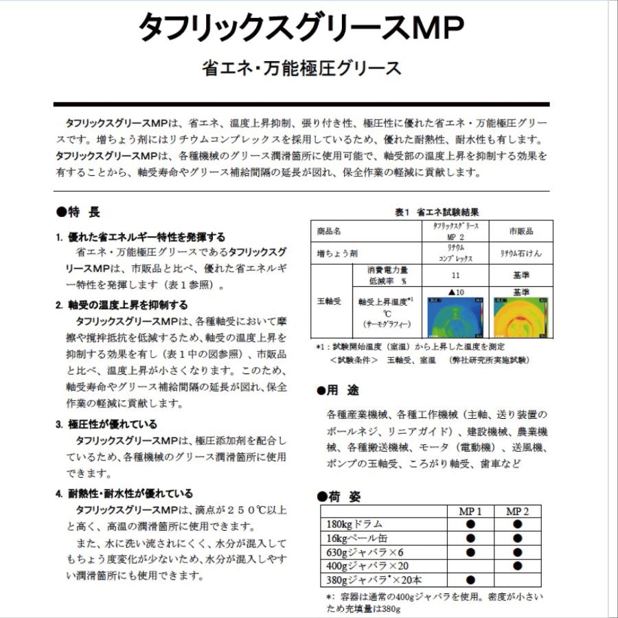 タフリックスグリースMP 2 630g×6 省エネ万能極圧グリス ENEOS : e-kikuchi.com - 通販 - Yahoo!ショッピング