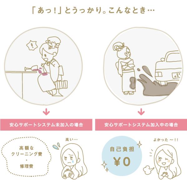 七五三|7歳女児|対応身長:115~125cm|#HAP7690 : e-きものレンタル Yahoo!店 - 通販 - Yahoo!ショッピング