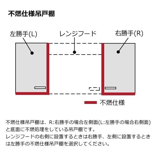 納期約5週間 取り替えキッチンパッとりくん ウォールキャビネット 高さ70cm リクシル LIXIL[GX -AM-40ZF ]間口40cm 側面底面不燃仕様 GXシリーズメーカー直送 : e ...