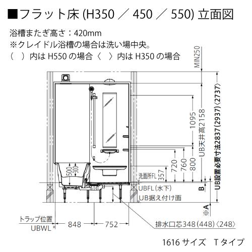 TOTO システムバス サザナ Tタイプ 1616サイズ 1坪サイズ 基本仕様 浴槽脚側穴アダプタ付 メーカー直送 : e-キッチンマテリアル - 通販 - Yahoo!ショッピング