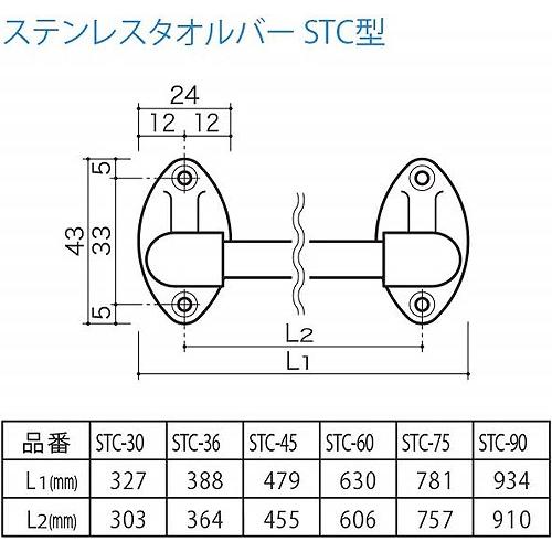 ステンレスタオルバー(STC型)木ネジ止め 全長934mm キッチン/トイレ/台所/脱衣所/洗面所 [STC-90] タオル掛け 田窪工業所 ...