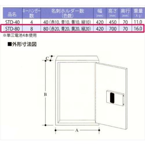 TANNER キーボックス [TANNER854-802] STDテンキー式キーボックス本数 80本用1台入 : e-キッチンマテリアル - 通販 - Yahoo!ショッピング