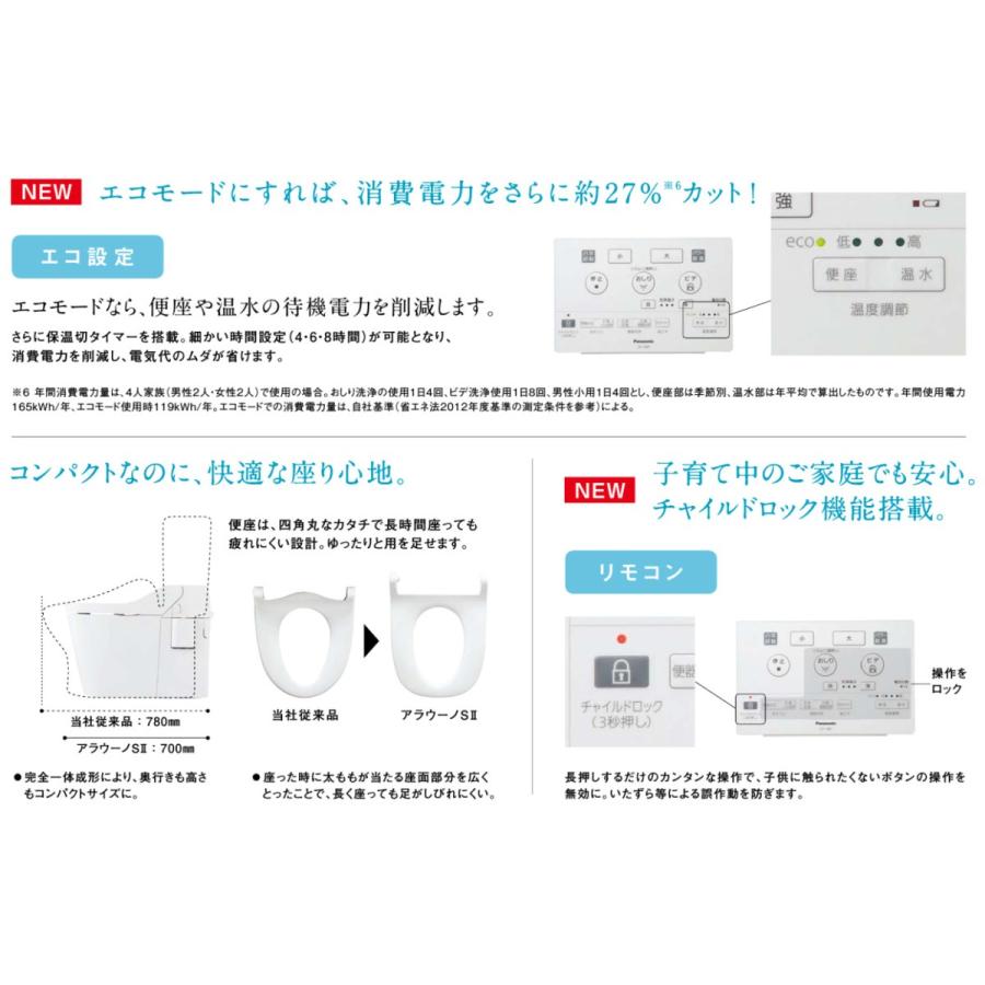 パナソニック トイレ アラウーノS2 [XCH1401WS] ホワイト 床排水 標準 便器(CH1401WS)+配管(CH140F)セット タンクレス 節水型 優良配送 : xch1401ws ...