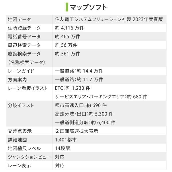 DIANAVI カーナビゲーション リアカメラ搭載モデル 7インチ ポータブル DT-RC323 リアカメラ バックカメラ 2023年度地図搭載 住友電工システムソリューション社製 : くらし ...