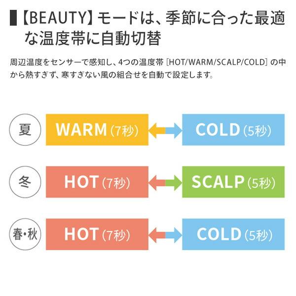 プラズマクラスター ドライヤー ヘアドライヤー 速乾 大風量 高速 1200W IB-NP9 シャープ おしゃれ うるおい SHARP : くらしのeショップ - 通販 - Yahoo!ショッピング