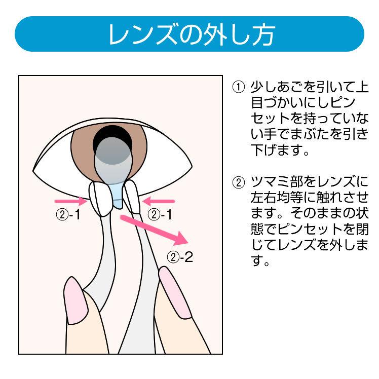 meruru メルル ソフトコンタクトレンズ付け外し器具 メール便送料無料 : イーレンズスタイル - 通販 - Yahoo!ショッピング