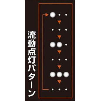TRUSCO ソーラーLED工事灯 ブルー(流動点灯タイプ) : E-monoねっと21 - 通販 - Yahoo!ショッピング