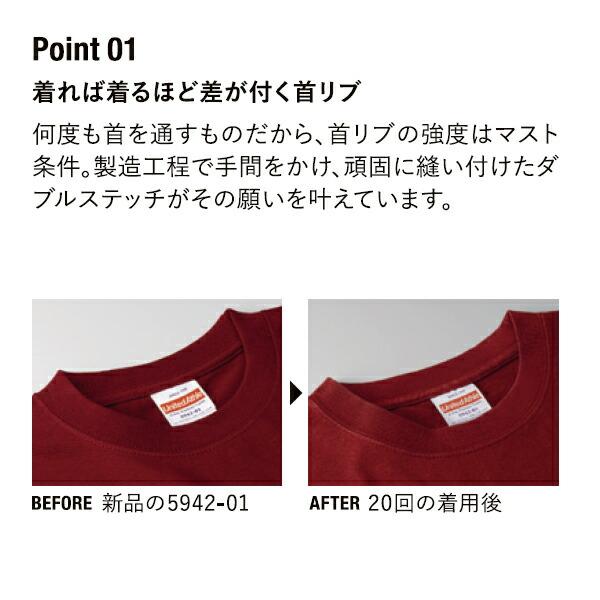tシャツ 無地 半袖 メンズ レディース United Athle 6.2オンス プレミアムTシャツ 5942-01 コットン メール便1枚 (C) : ca-5942-01-02 : e ...