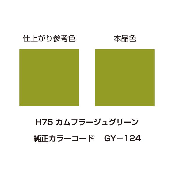 DAYTONA（バイク用品） デイトナ（DAYTONA）MCペインター（R） 【H75】 カムフラージュグリーン｜41590 : eネット通販 ...