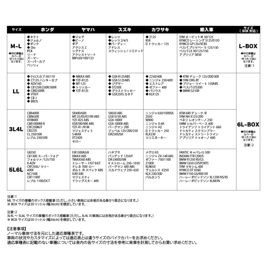 大阪繊維資材 【在庫有】【送料無料】OSS（大阪繊維資材）INFIMO バイクカバー ベーシック（BASIC）｜撥水・鍵穴付・車体カバー・盗難防止｜IMO92405｜シルバー｜L-BOX ...