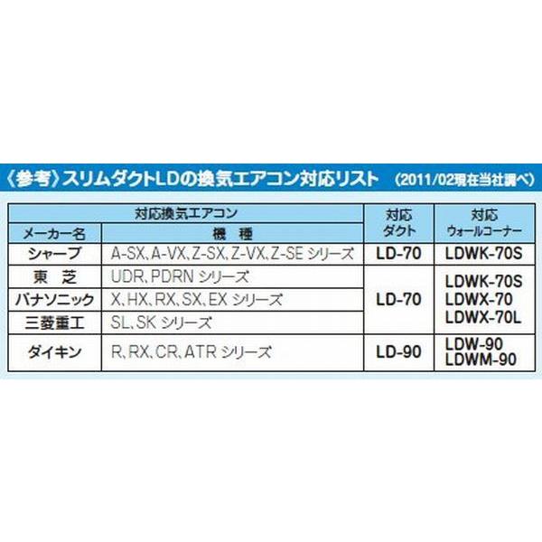 【業務用】【因幡電工/INABA】LDWX-70-10 ウォールコーナー エアコンキャップ/換気エアコン用（1箱10個セット） : エアコン配管部材のOES - 通販 - Yahoo!ショッピング