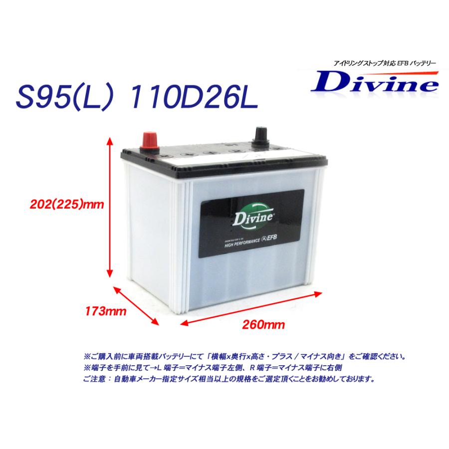 S95 110D26L Divine EFBバッテリー 互換 105D26L /アイドリングストップ対応 マツダ CX-5 CX-8 ...