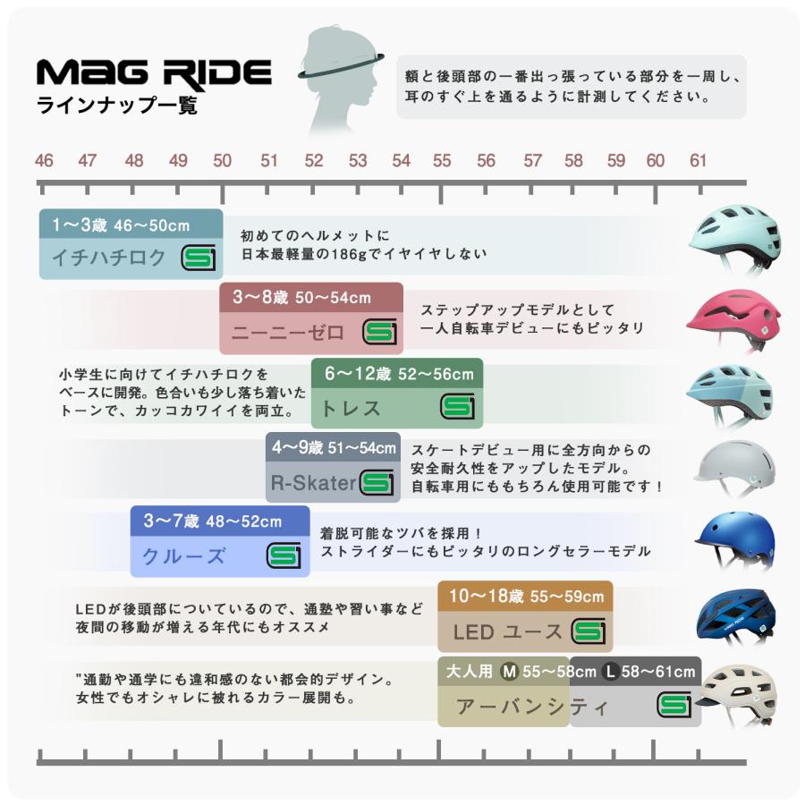 返品保証 小学生 自転車 ヘルメット 日本人専用設計 52~56cm SGマーク 補助金対象 6歳 ~ 12歳 Mag Ride マグライド トレス キッズヘルメット 超軽量 208g ...