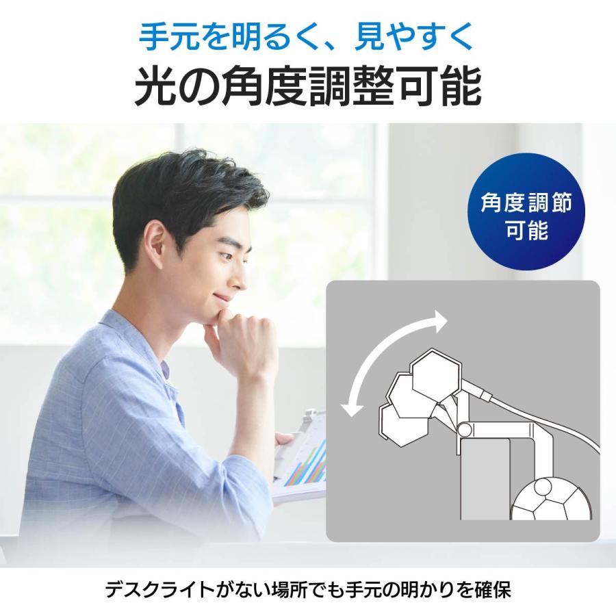 OHM モニターLEDライト 液晶モニター用 PCGEAR｜OA-SML02-K 01-3628 オーム電機 : e-プライス - 通販 ...