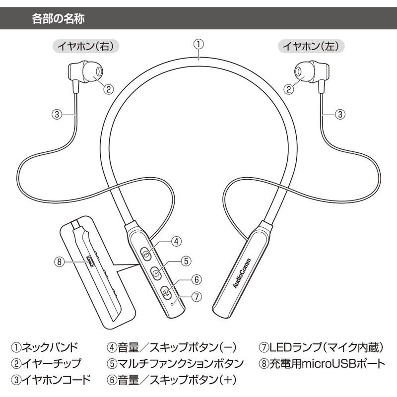 OHM AudioComm ワイヤレスネックイヤホン｜HP-W218N 03-2499 オーム電機 : e-プライス - 通販 - Yahoo!ショッピング