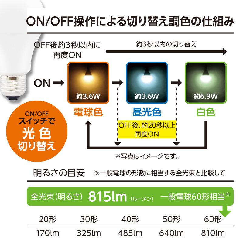 OHM LED電球 E26 60形相当 3段階調色 電球色スタート_LDA7L-G/CK OHM LED電球 E26 60形相当 3段階調色 電球色スタート_LDA7L-G/CK