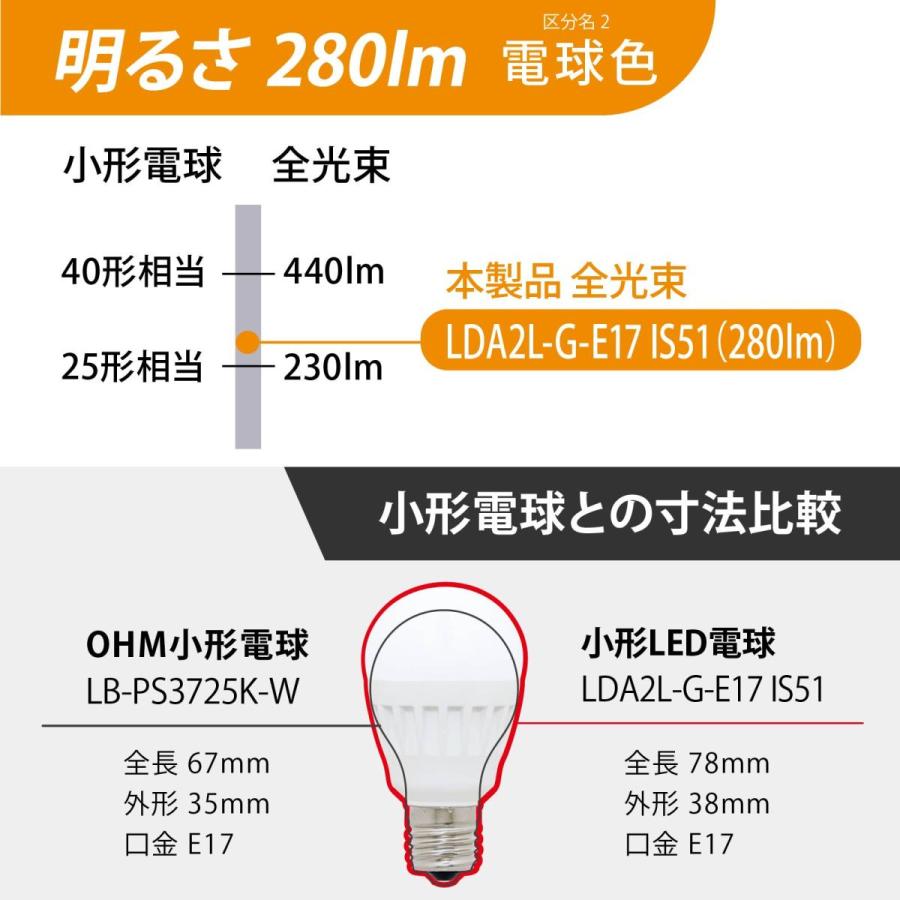 LED電球 小形 E17 25形相当 電球色｜LDA2L-G-E17 IS51 06-4471 オーム電機 :06-4471:e-プライス - 通販 - Yahoo!ショッピング