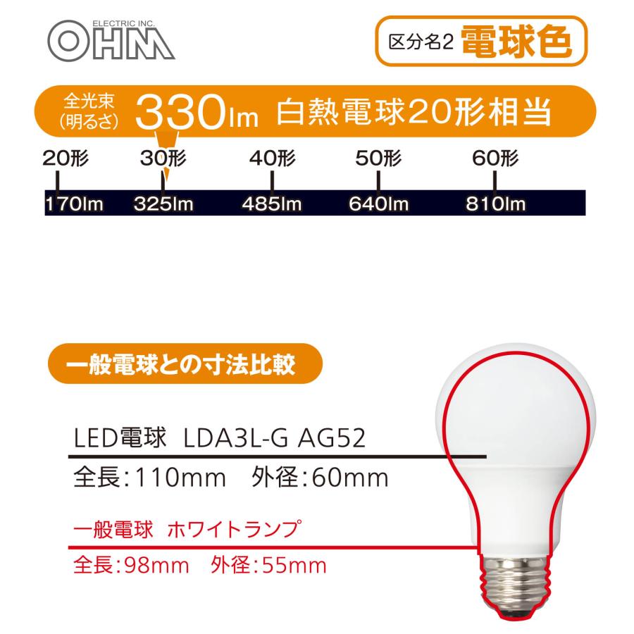 OHM 電球 LED電球 2個セット E26 20形 電球色 全方向 省エネ｜LDA3L-G AG52 2P 06-4701 オーム電機 : e-プライス - 通販 - Yahoo!ショッピング
