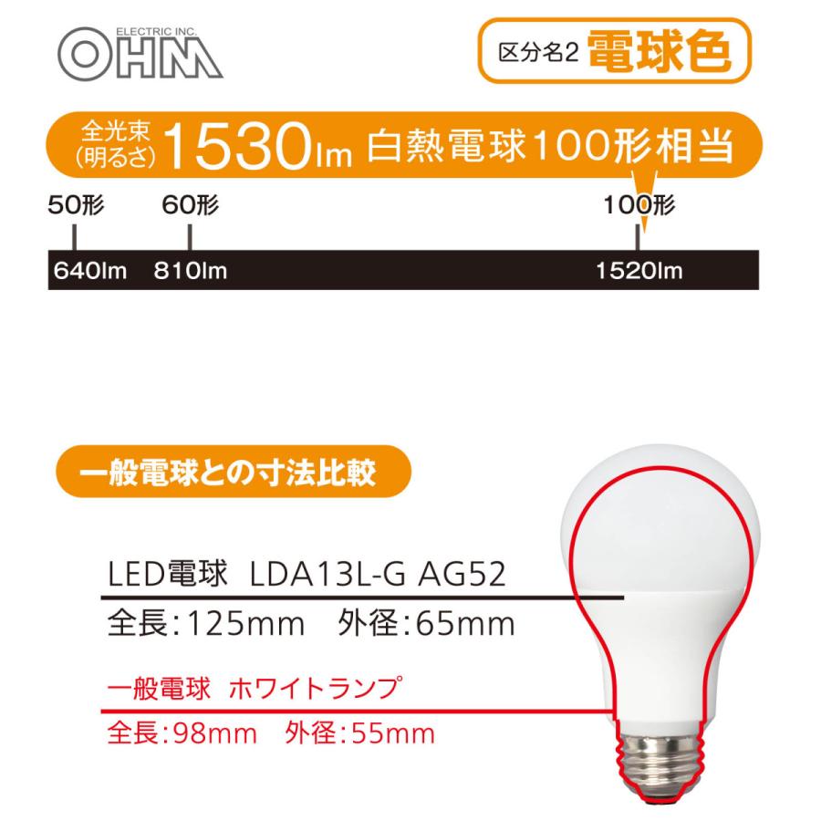 LED電球 E26 100形相当 電球色 広配光 2個入｜LDA13L-G AG52 2P 06-4710 オーム電機 :06-4710:e-プライス - 通販 - Yahoo!ショッピング