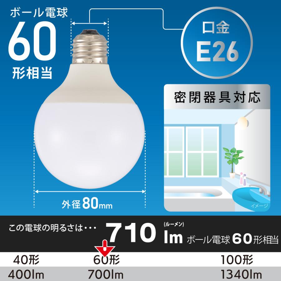 OHM LED電球ボール電球形 E26 60形相当 G80電球色｜LDG6L 8AG6 06-5525 オーム電機 : e-プライス - 通販 - Yahoo!ショッピング