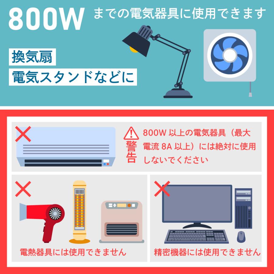 OHM リモコンコンセント 電気器具専用｜OCR-RCT01W 07-8778 オーム電機 : e-プライス - 通販 - Yahoo!ショッピング