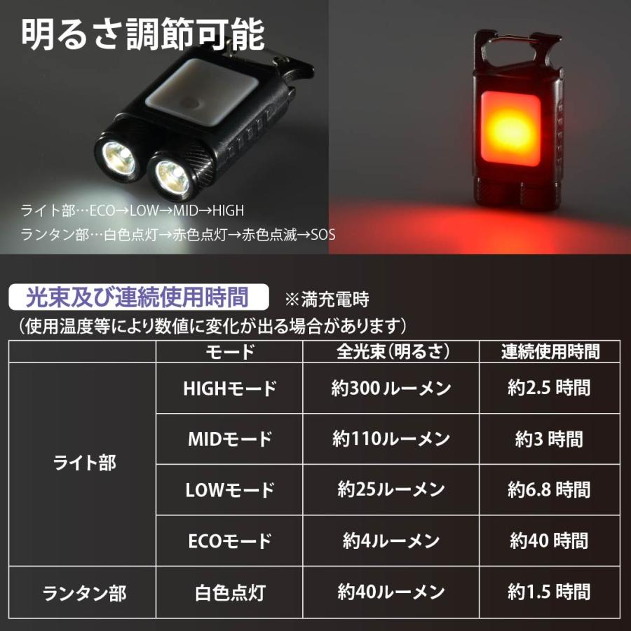 懐中電灯 LEDライト コンパクト2WAYライト 600ルーメン｜LH-CW60A5 08-1524 オーム電機 : e-プライス - 通販 - Yahoo!ショッピング