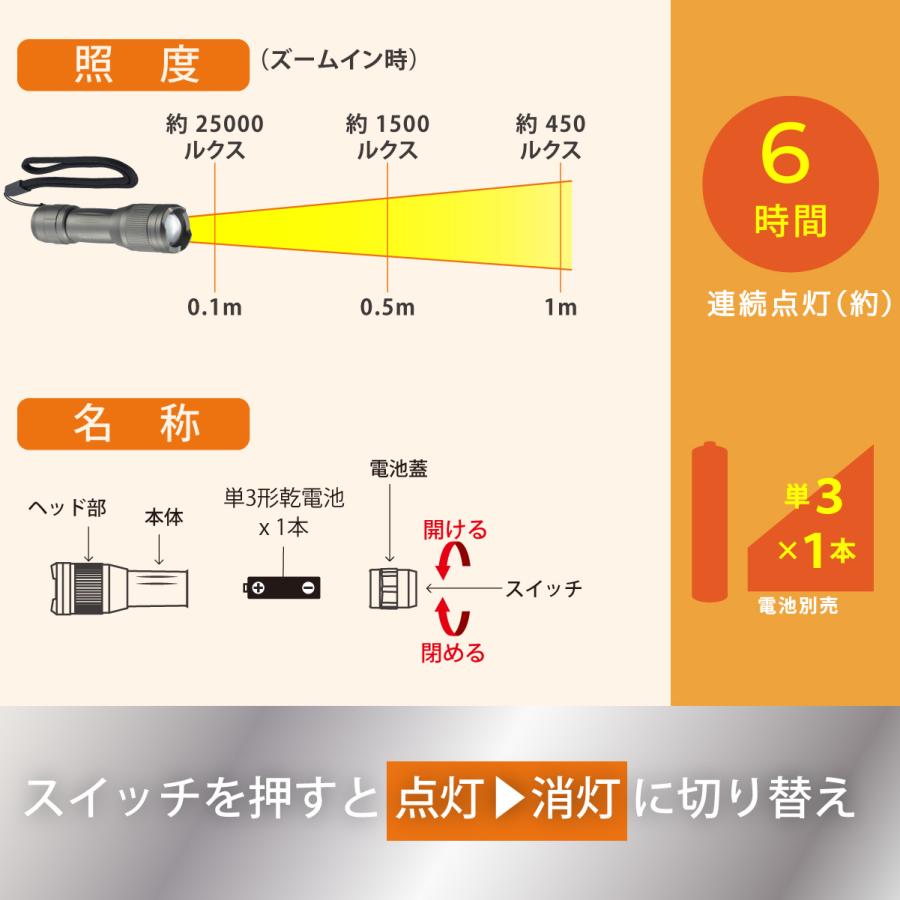 懐中電灯 防水 IPX7 LEDズームライト 100ルーメン｜LHA-Z10C5 08-1638 オーム電機 : e-プライス - 通販 - Yahoo!ショッピング