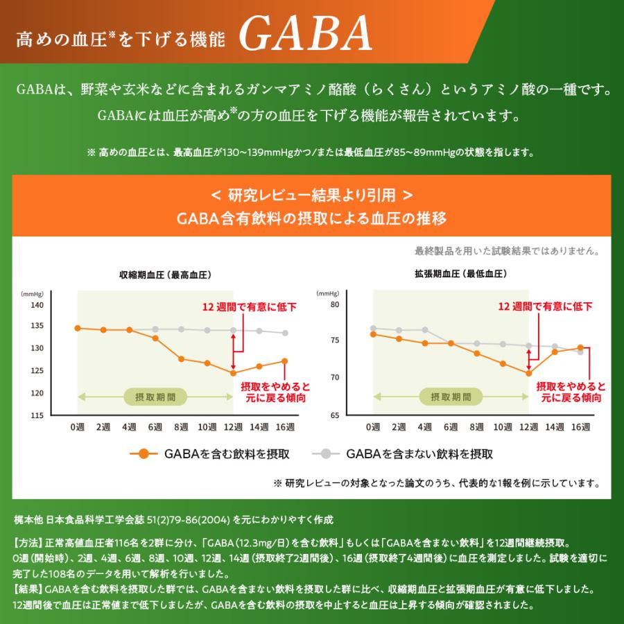エスビー食品 S＆B有機ケール 青汁（30袋）1箱（通信販売限定） エスビー食品公式 オーガニック ドリンク GABA HMPA 血圧 コレステロール LDLコレステロール : エスビー食品 ...