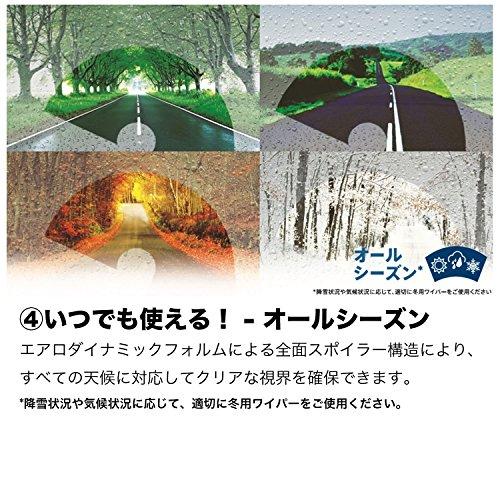 BOSCH(ボッシュ) ワイパー替えゴム エアロツインJ-フィット(+) リフィール 750mm AJ75R : E Selection - 通販 - Yahoo!ショッピング