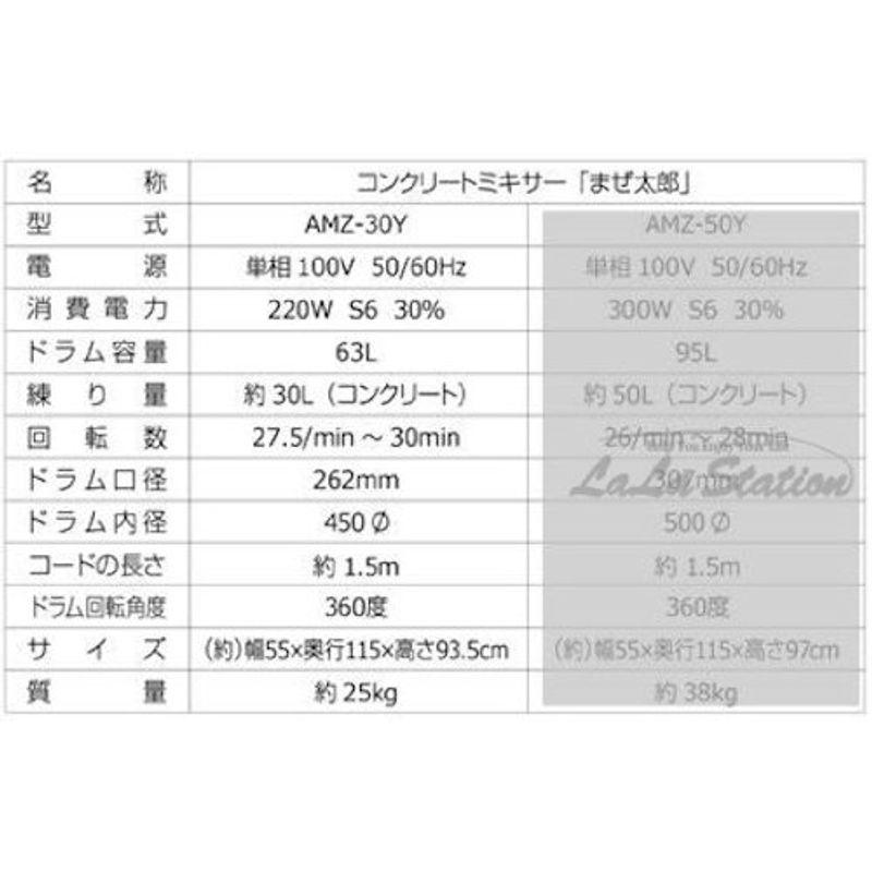 アルミス 電動コンクリートミキサー まぜ太郎 AMZ-30Y :20221113011945-00002:エース爽 - 通販 - Yahoo!ショッピング