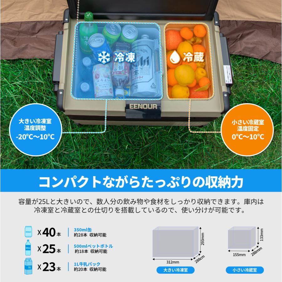 EENOUR 車載冷蔵庫 ポータブル冷蔵庫 32L S32 -20℃~10℃ 軽量 冷蔵庫 コンパクト 静音 家庭用 : EENOUR公式 Yahoo!店 - 通販 - Yahoo!ショッピング