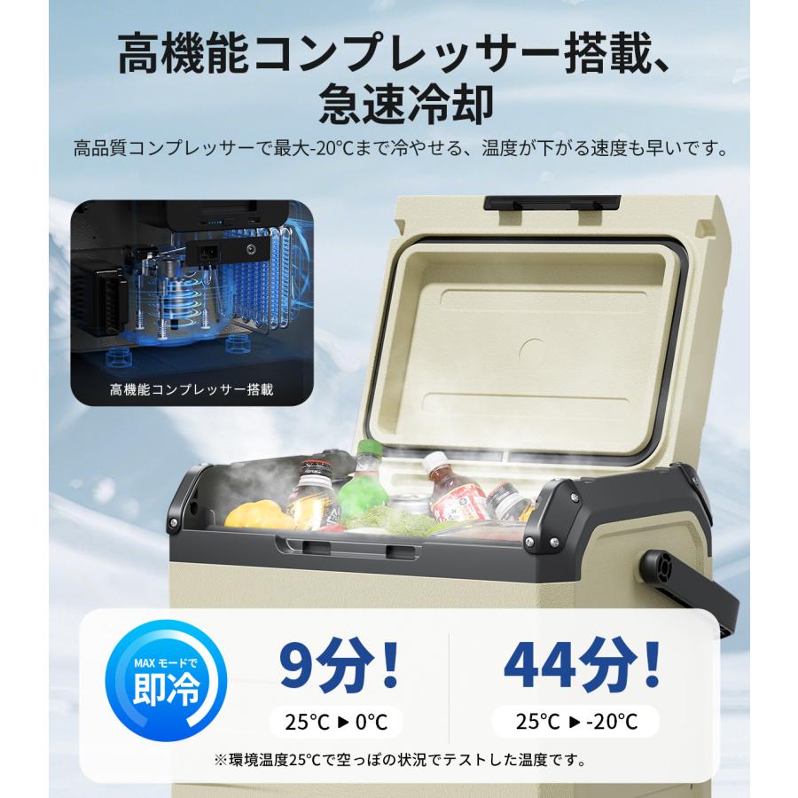 EENOUR 「爆買WEEK！P19★ネット最安」 車載冷蔵庫 ポータブル冷蔵庫 23L D23 バッテリーセット バッテリー付き 冷凍庫 急速冷却 12V冷蔵庫 防災グッズ 爆買 ...