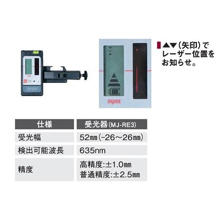 myzox マイゾックス MJ-RE3/MJ-RC3 レーザーレベル用受光器 クランプセット (MJ-600用) : e-toolヤフー店 - 通販 - Yahoo!ショッピング