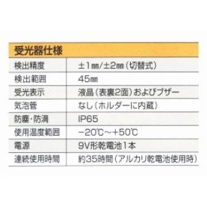 トーラス(TAURUS) RL-H3D専用受光器 (LS-1 ＋ホルダーHOLDER7付) RL-H3D標準付属品 2LS : e-toolショッピング - 通販 - Yahoo!ショッピング