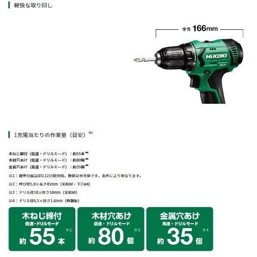 HiKOKI HiKOKI(ハイコーキ) スライド10.8V コードレスドライバドリル DS12DA(NN) 本体のみ(蓄電池・充電器・ケース別売) 旧日立工機 : e-toolショッピング ...