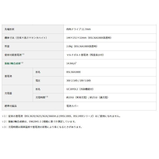 HiKOKI（ハイコーキ） WR36DH(NN) 本体のみ (バッテリ・充電器・ケース・ソケット別売) 36Vマルチ インパクトレンチ : e ...